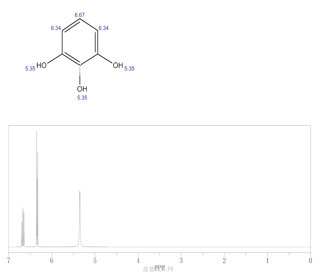 Pyrogallol 87-66-1 wiki
