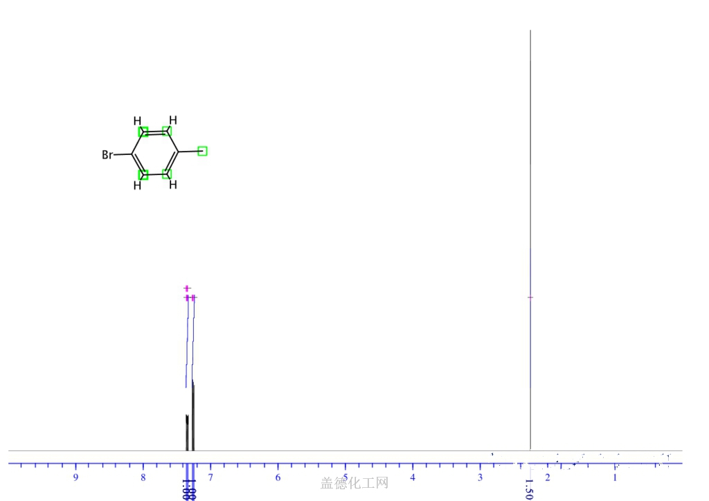 106-38-7 4-Bromotoluene - Chemical Dictionary - Guidechem