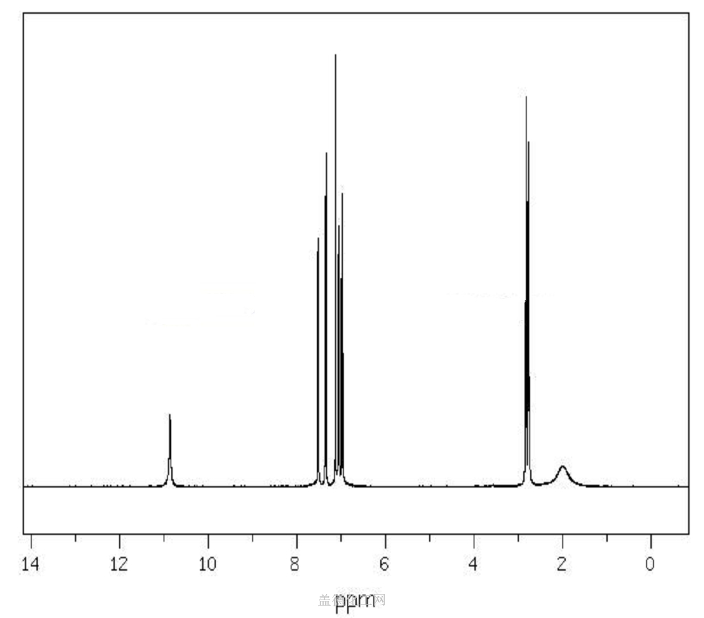 Tryptamine 61-54-1 wiki - Kr