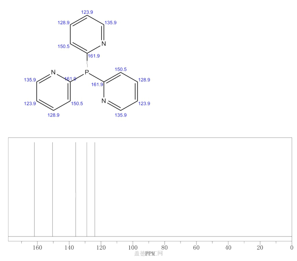 26437-48-9 三(2-吡啶基)膦 cas号26437-48-9分子式、结构式、MSDS、熔点、沸点