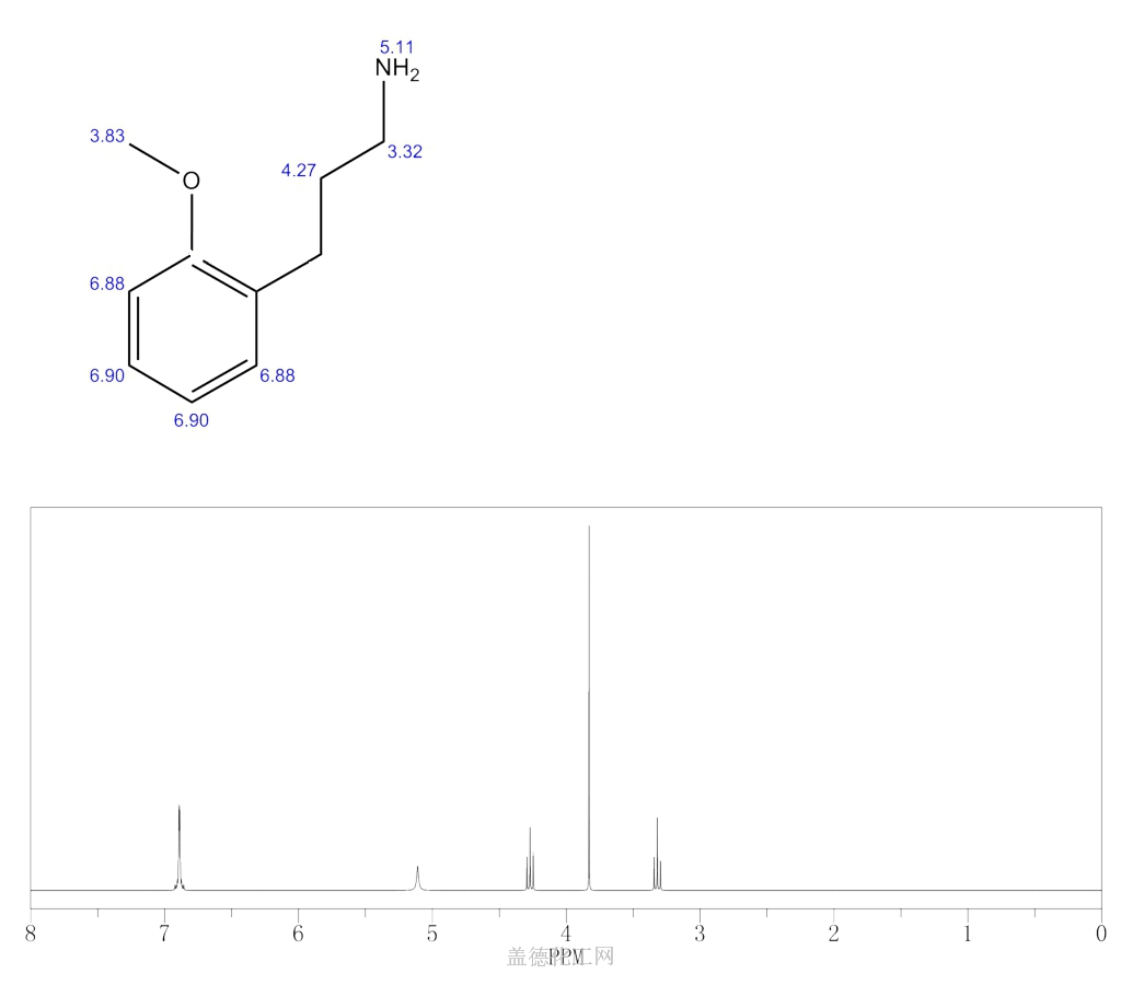 1836-62-0 2-(2-Methoxyphenoxy)ethylamine - Chemical Dictionary - Guidechem