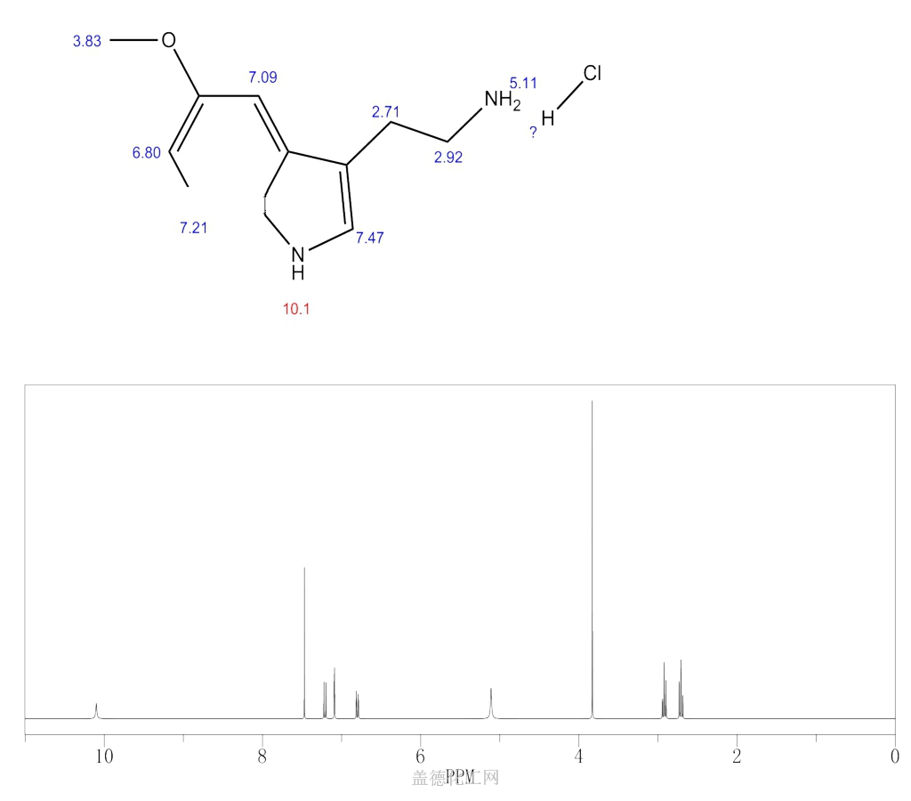 Mexamine 66-83-1 wiki