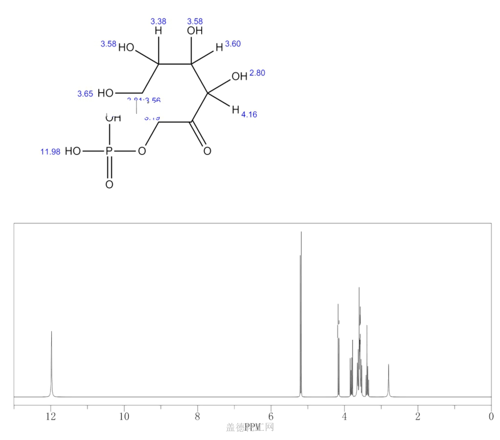 Fructose-1-phosphate 576-69-2 wiki
