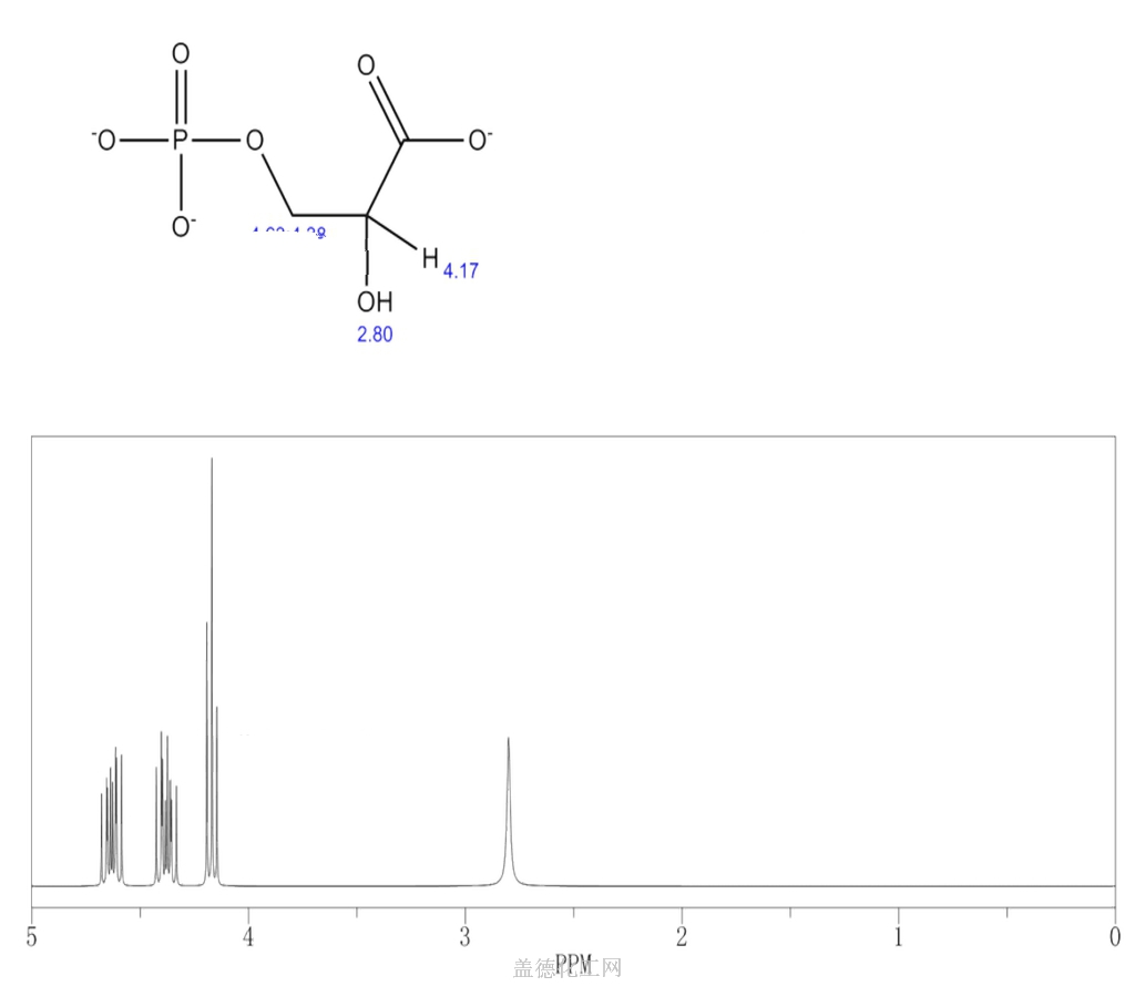 2-hydroxy-3-phosphonooxy-propanoic acid 820-11-1 wiki