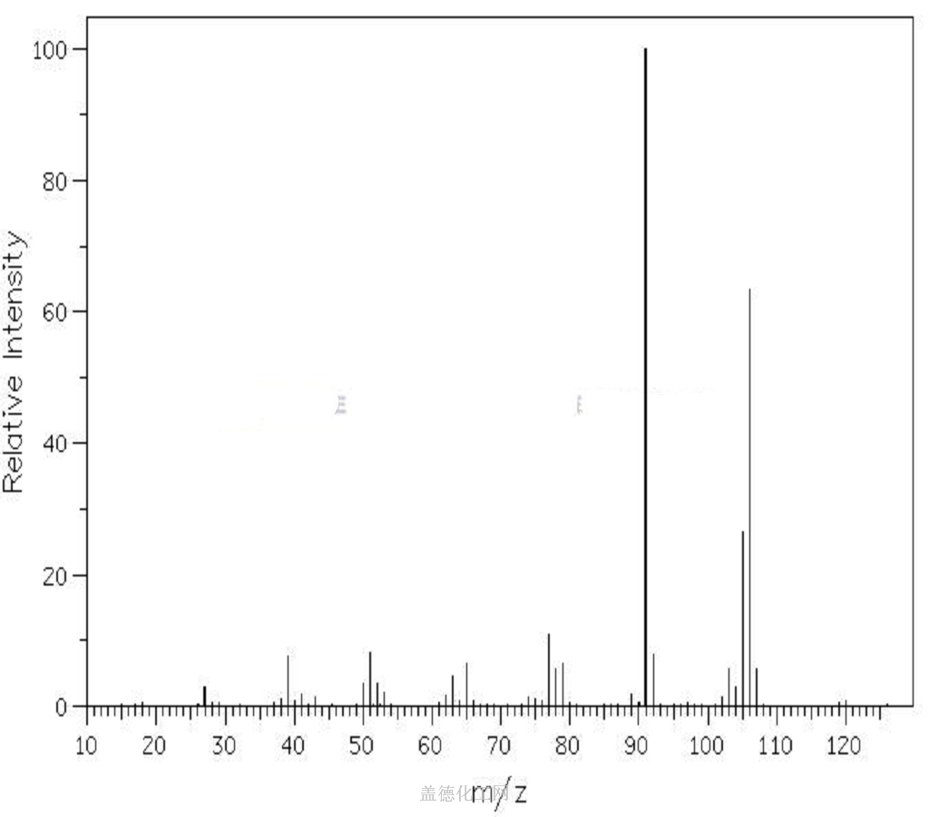 o-Xylene 95-47-6 wiki