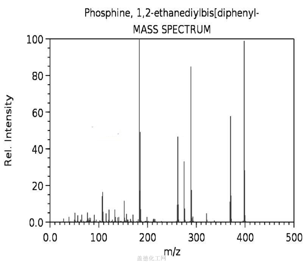1,2-Bis(diphenylphosphino)ethane 1663-45-2 wiki