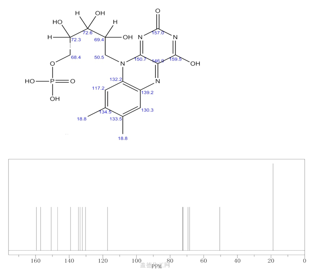flavin mononucleotide semiquinone 34469-63-1 wiki