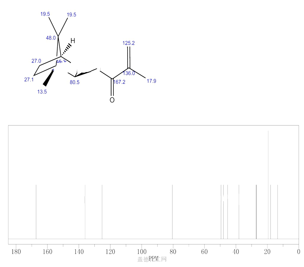 28854-39-9 C14H22O2 - Chemical Dictionary - Guidechem