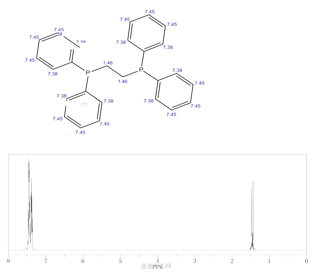 1,2-Bis(diphenylphosphino)ethane 1663-45-2 wiki