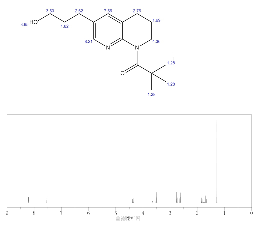 1-(6-(3-Hydroxypropyl)-3,4-dihydro-1,8-naphthyridin-1(2H)-yl)-2,2 ...