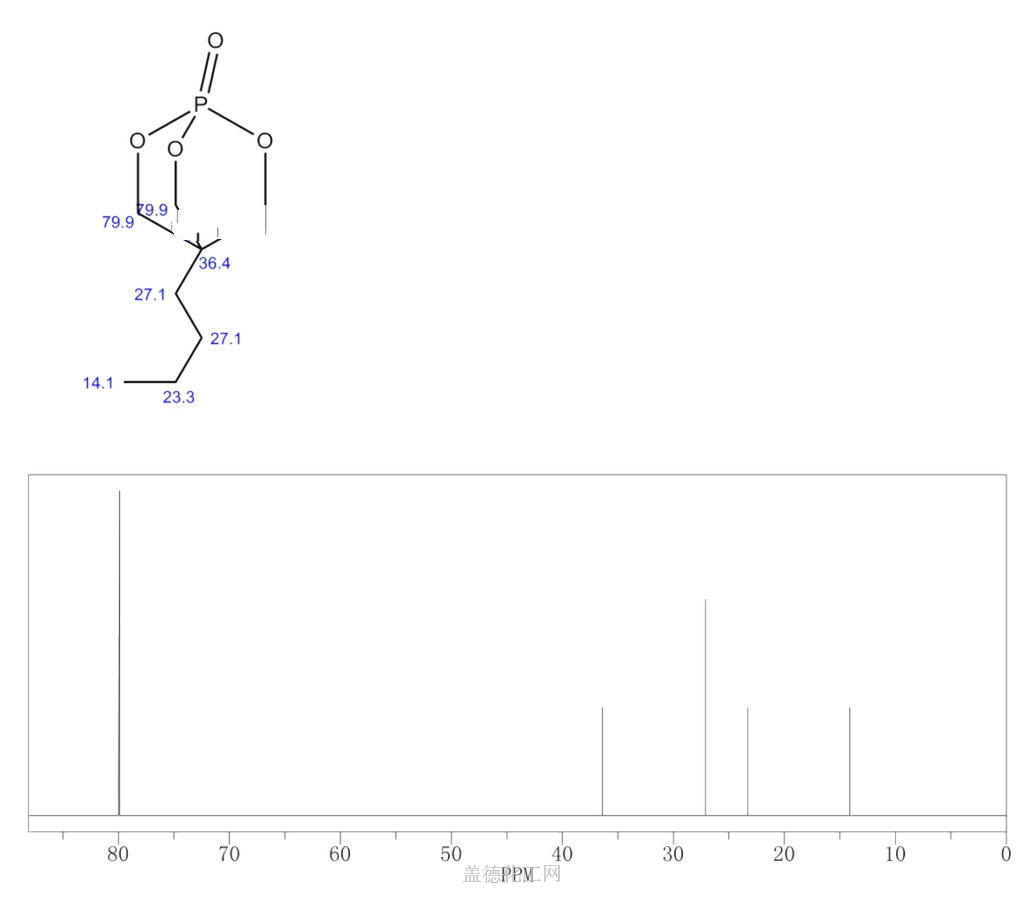 4-butyl-2,6,7-trioxa-1-phosphabicyclo[2.2.2]octane 1-oxide 60027-99-8 wiki