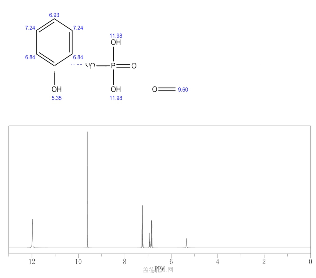 Phosphoric acid, polymer with formaldehyde and phenol 68299-04-7 wiki
