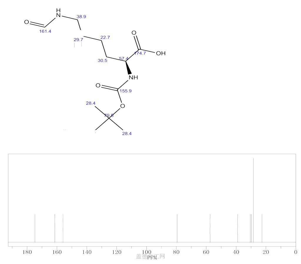 BOC-LYS(FOR)-OH 102616-34-2 wiki