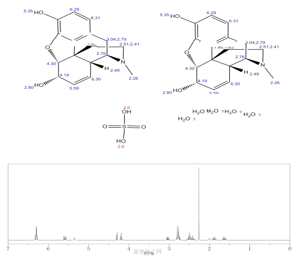 Morphine Sulfate 6211-15-0 wiki