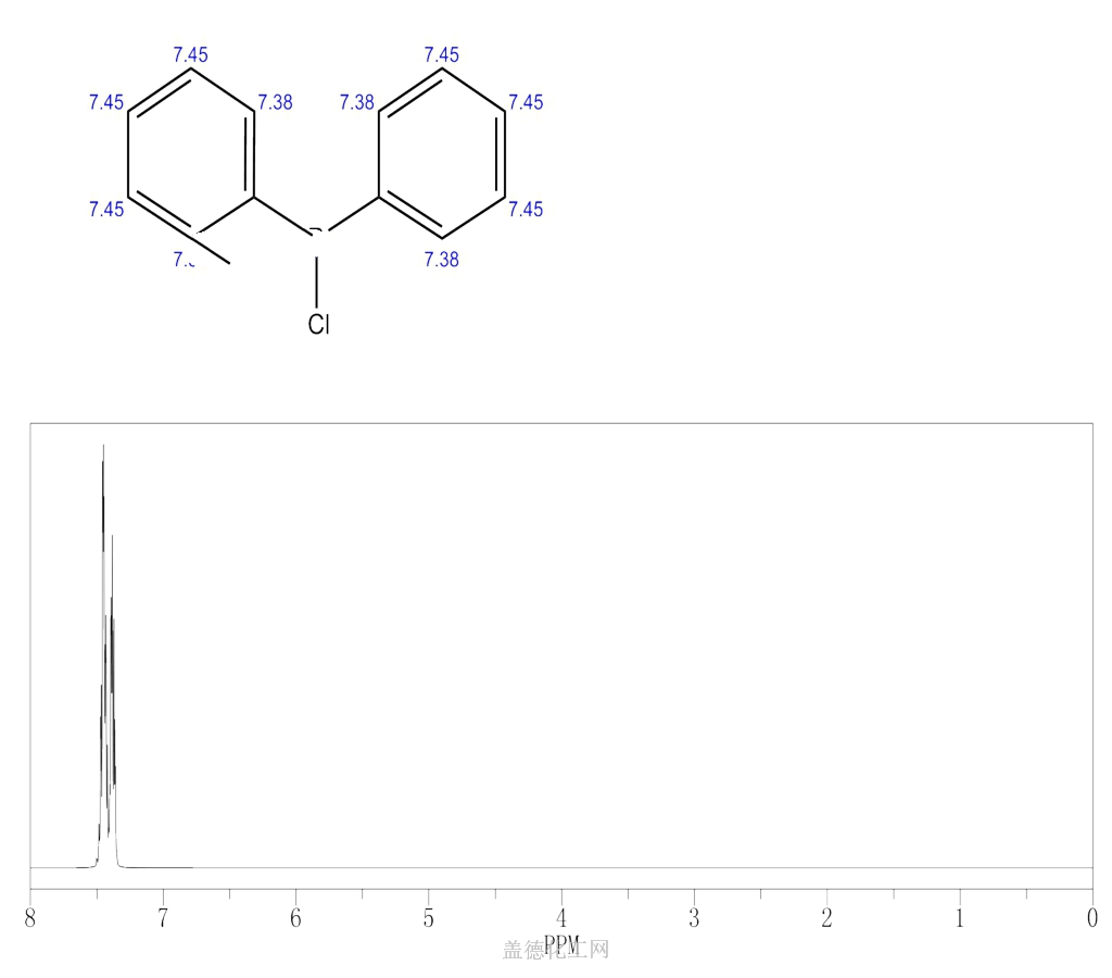 1079-66-9 クロロジフェニルホスフィン - 辞書- guidechem.com