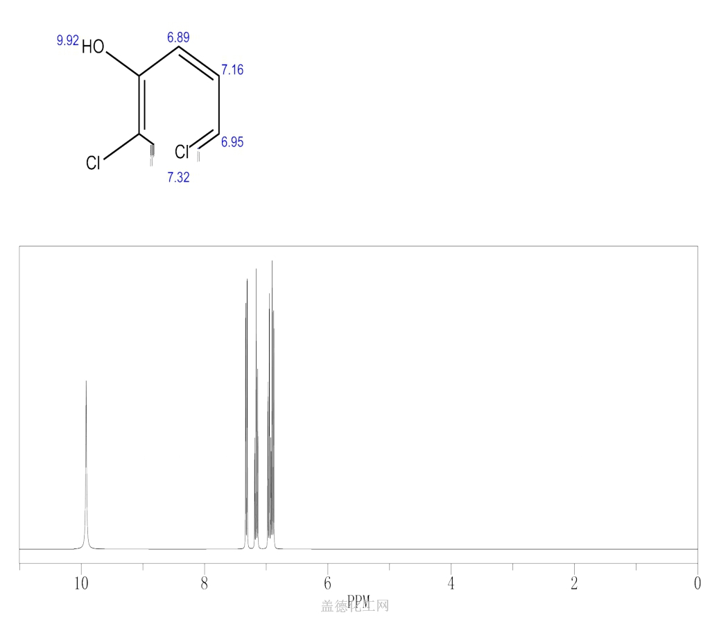 2-Chlorophenol 95-57-8 wiki