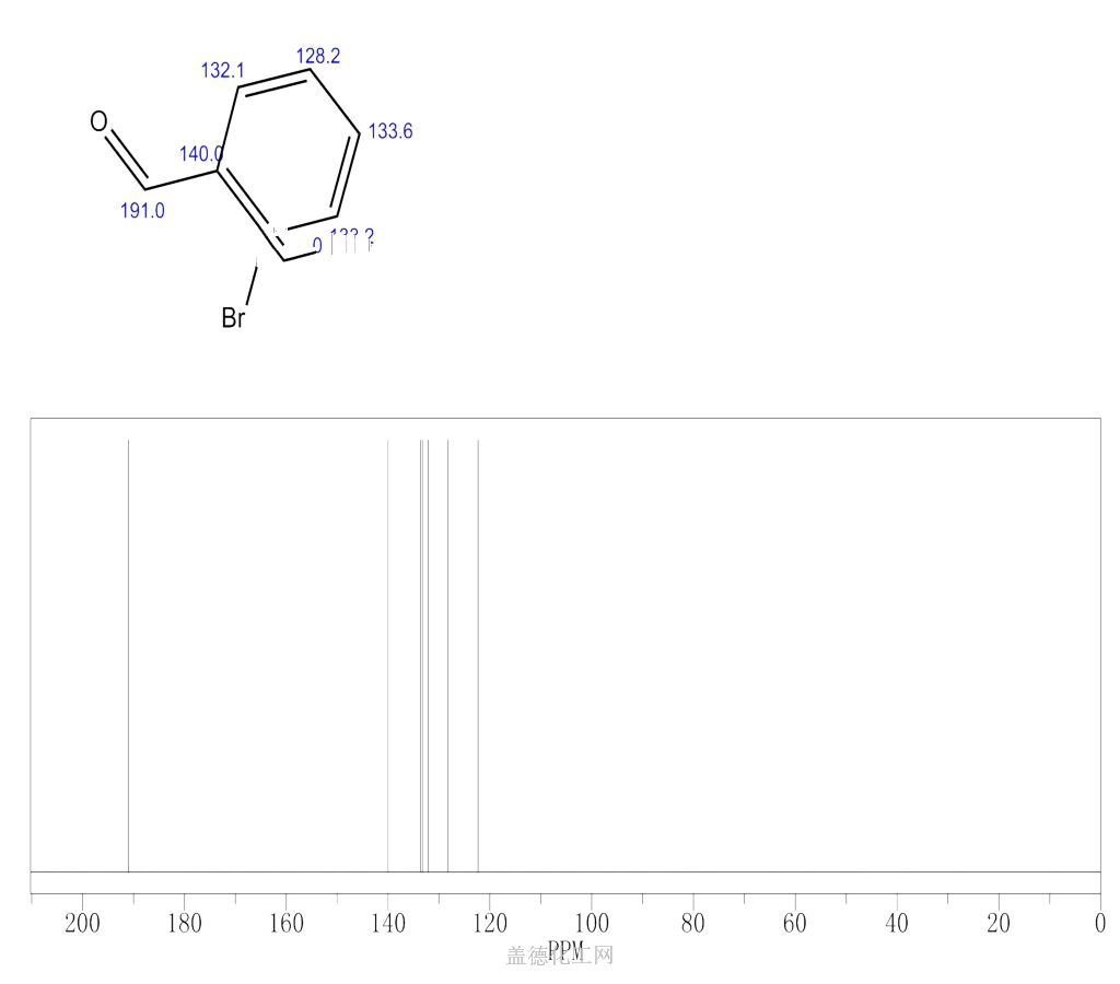 2-Bromobenzaldehyde 6630-33-7 wiki