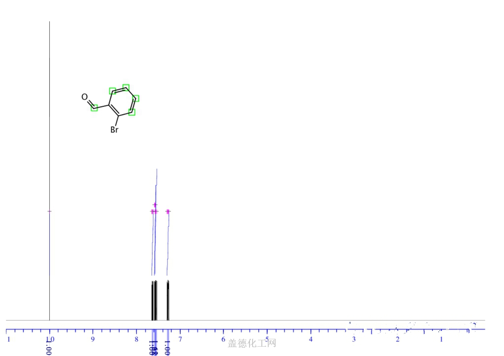 2-Bromobenzaldehyde 6630-33-7 wiki