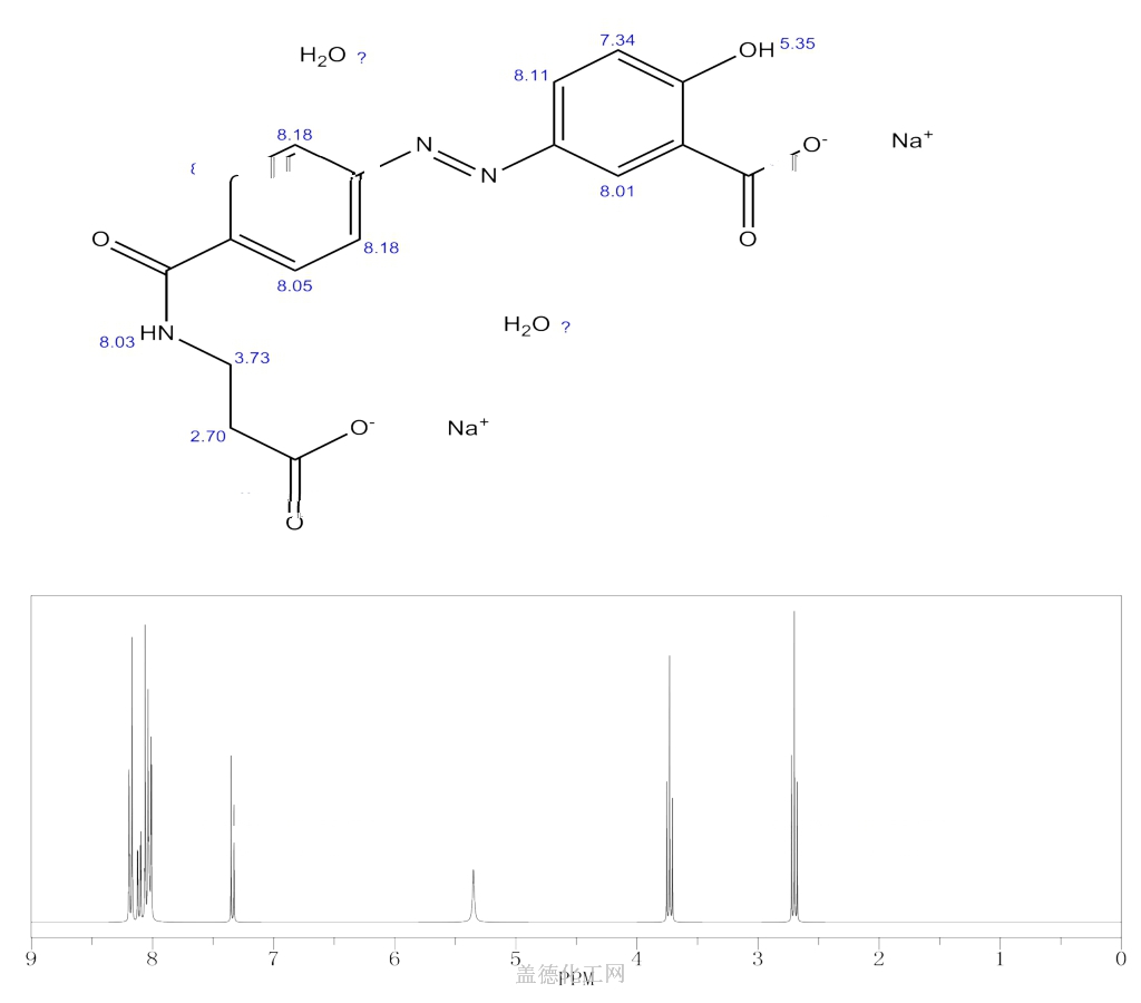 Balsalazide disodium 150399-21-6 wiki
