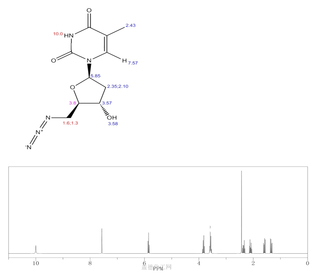 5'-AZIDO-5'-DEOXYTHYMIDINE 19316-85-9 wiki