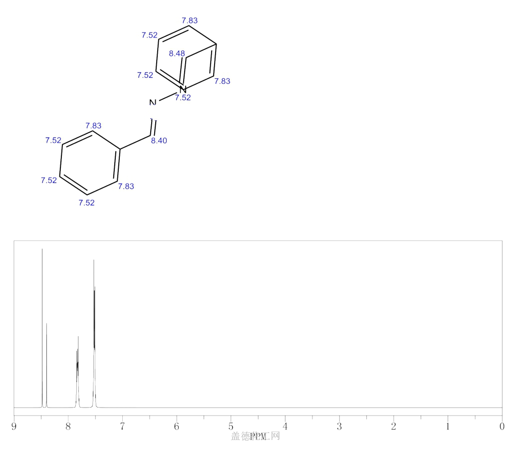 BENZALDEHYDE AZINE 588-68-1 wiki