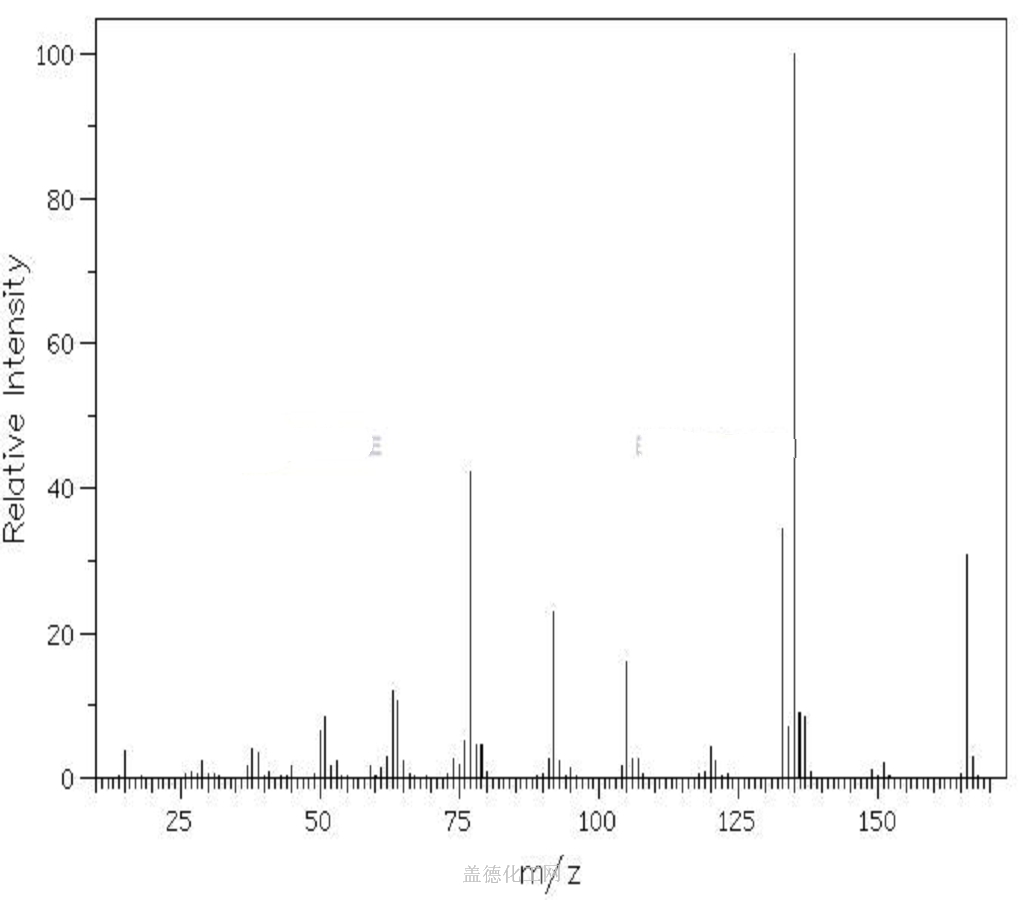 Methyl 2-methoxybenzoate 606-45-1 wiki
