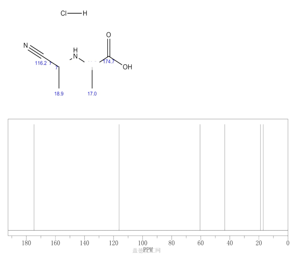 2-(1-cyanoethylamino)propionic acid hydrochloride 101479-17-8 wiki