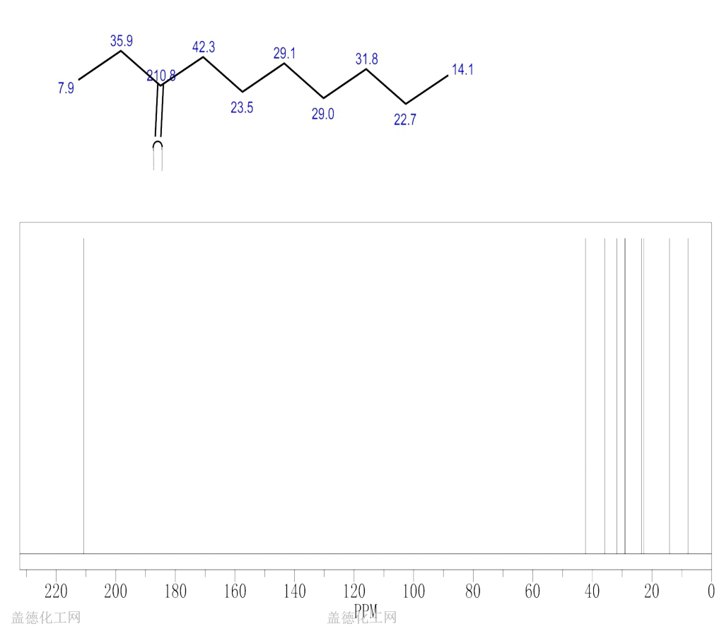 3- 데 카논 928-80-3 wiki - Kr