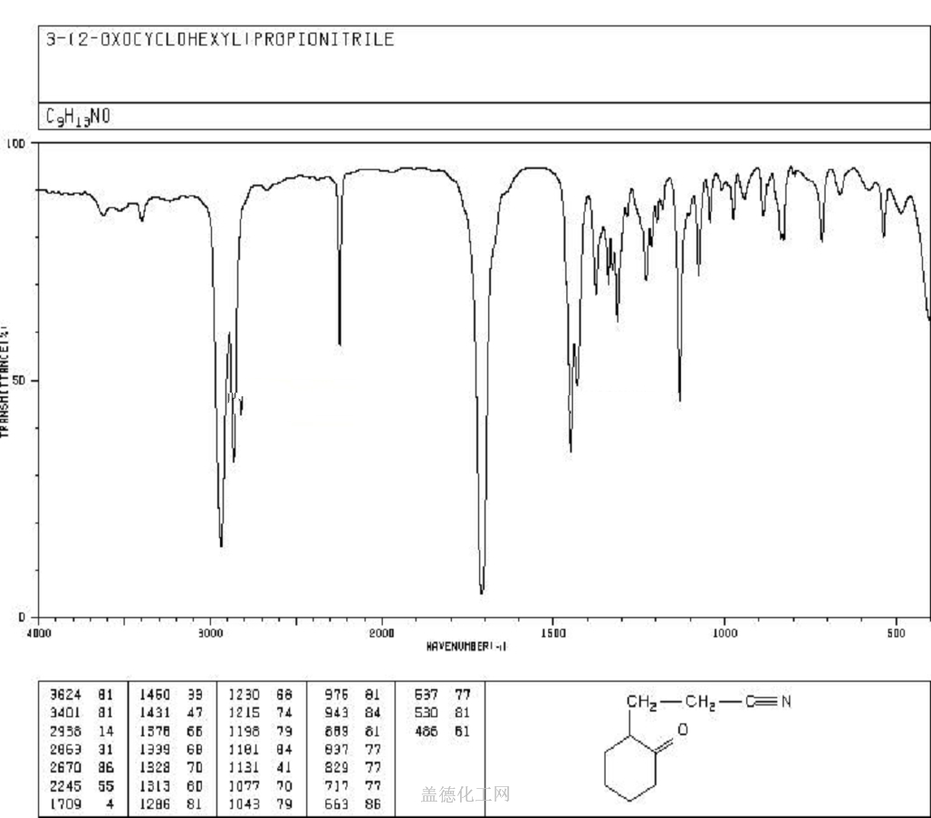 4594-78-9 C9H13NO - Chemical Dictionary - Guidechem