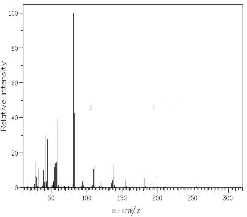 N-Boc-L-Histidine 17791-52-5 wiki