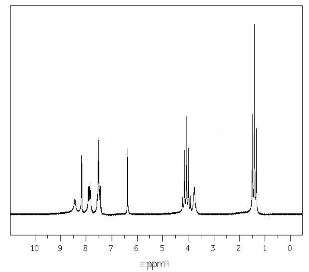 Fast Blue BB 120-00-3 wiki