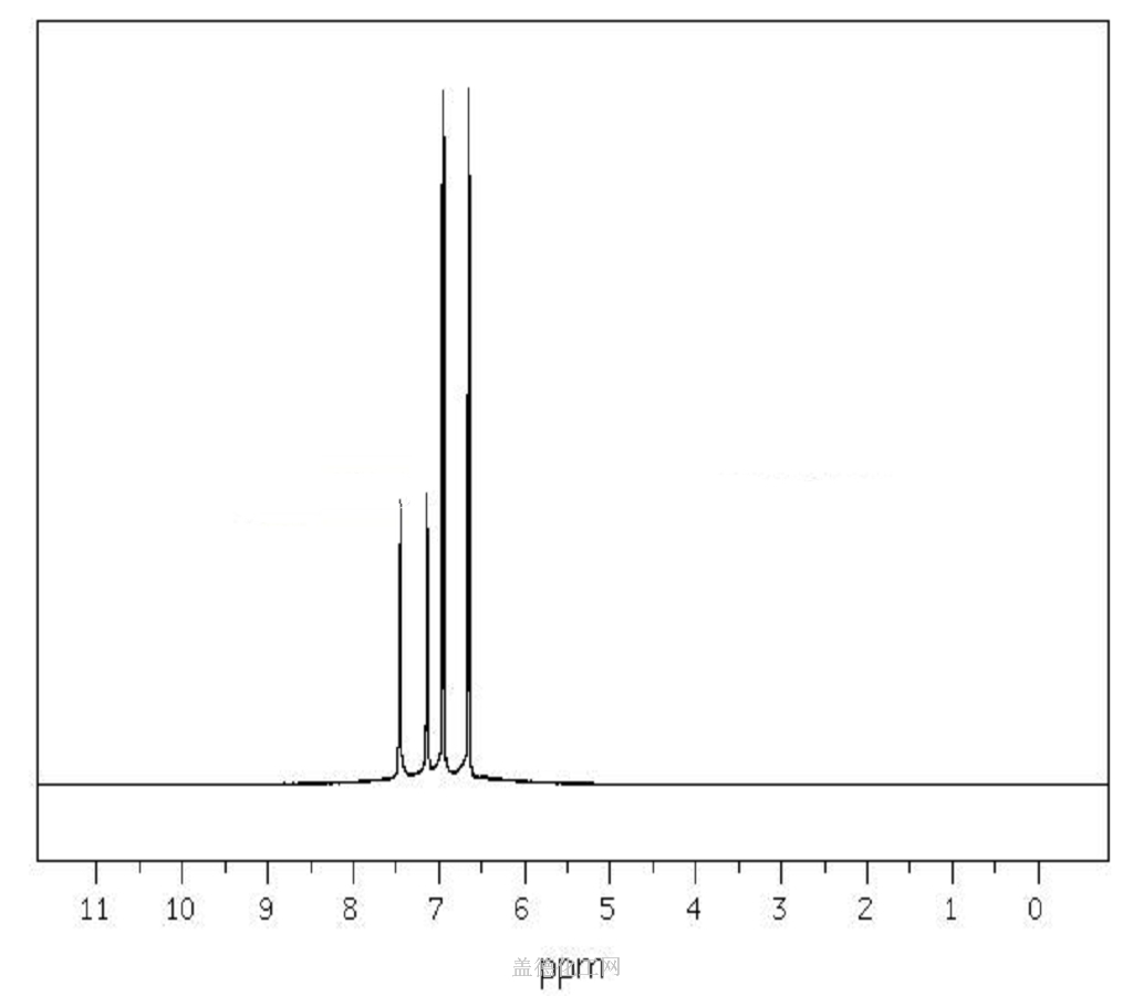 ROSOLIC ACID 603-45-2 wiki