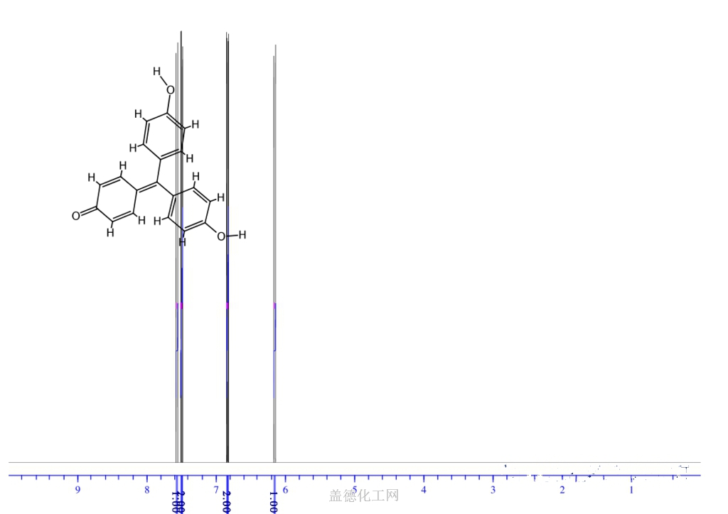 ROSOLIC ACID 603-45-2 wiki