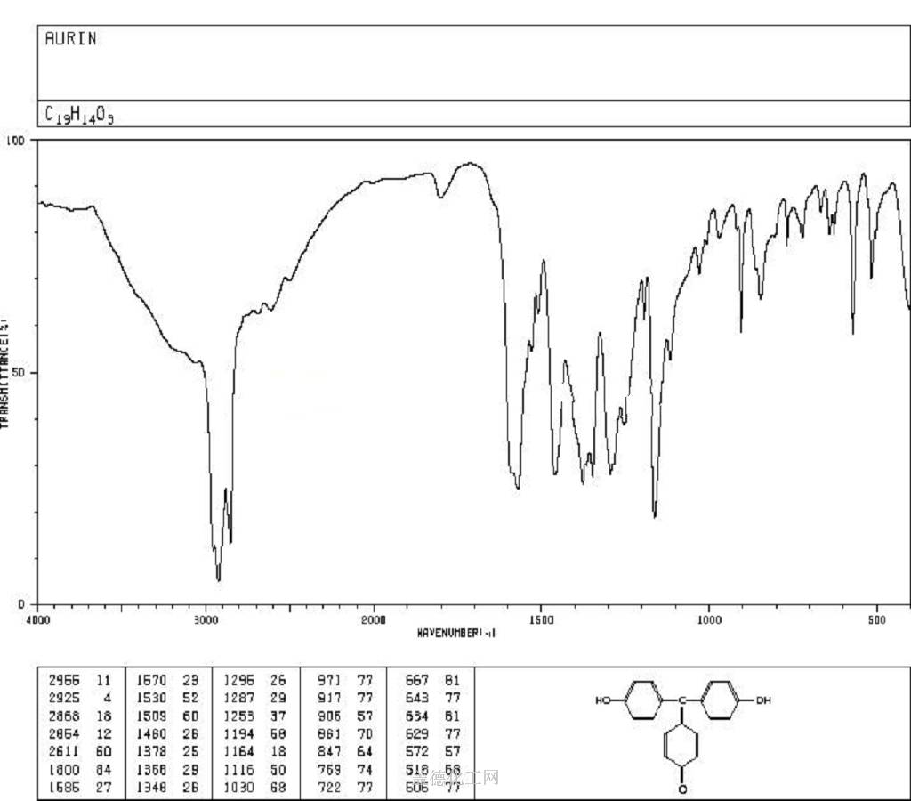 ROSOLIC ACID 603-45-2 wiki