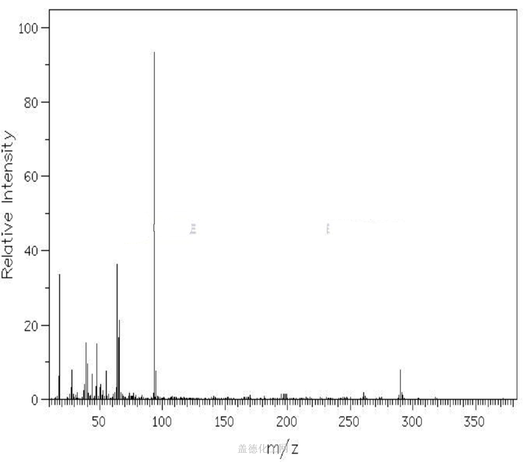 ROSOLIC ACID 603-45-2 wiki