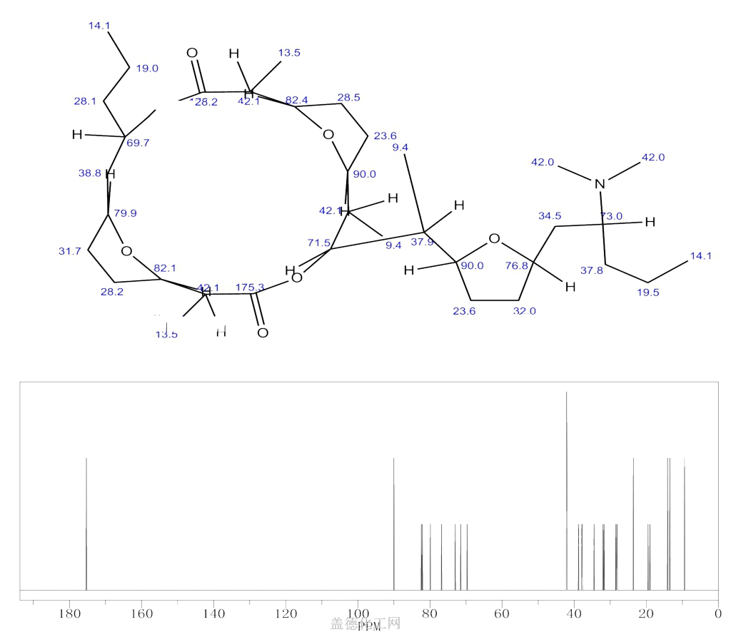 Panamycin 607 100905-89-3 wiki