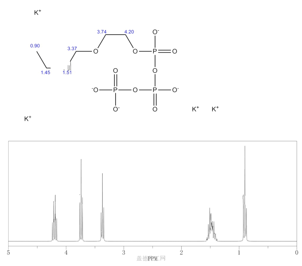 Triphosphoric acid, 2-butoxyethyl ester, potassium salt 95649-00-6 wiki