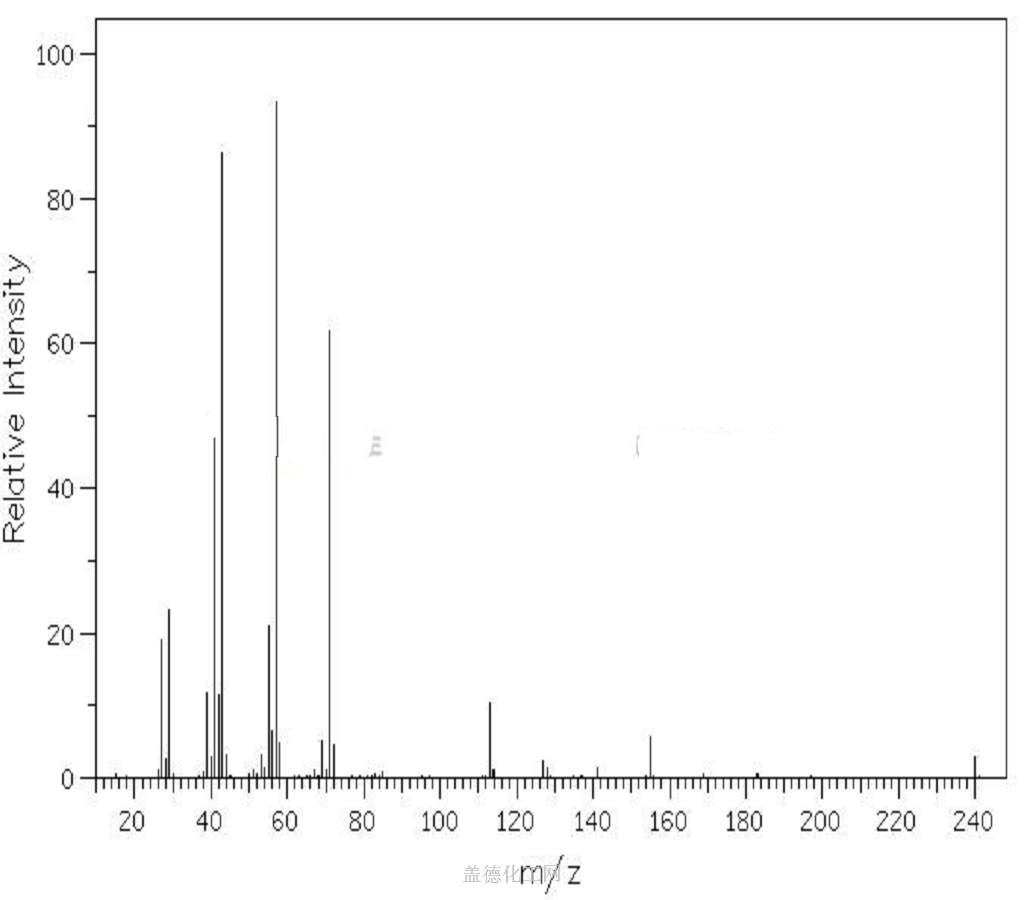 2-IODOOCTANE 629-27-6 wiki