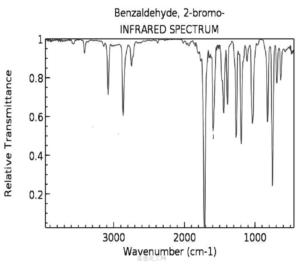 2-Bromobenzaldehyde 6630-33-7 wiki