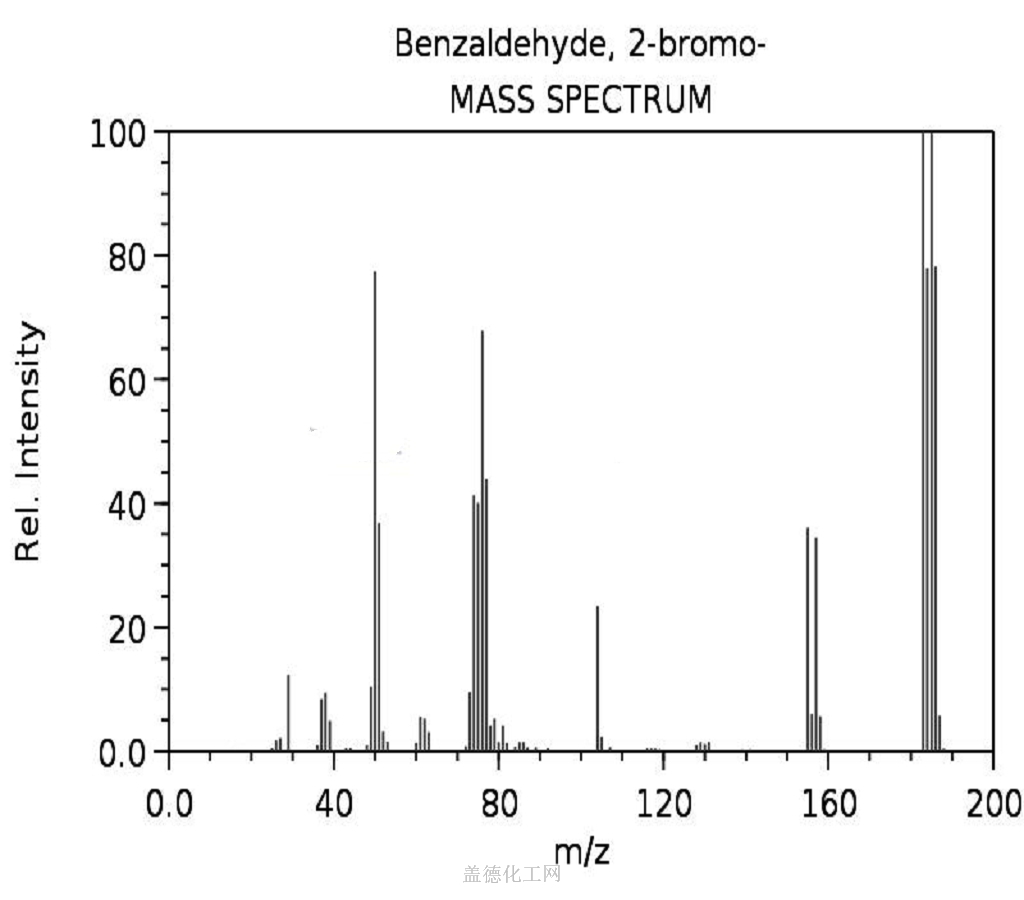 2-Bromobenzaldehyde 6630-33-7 wiki