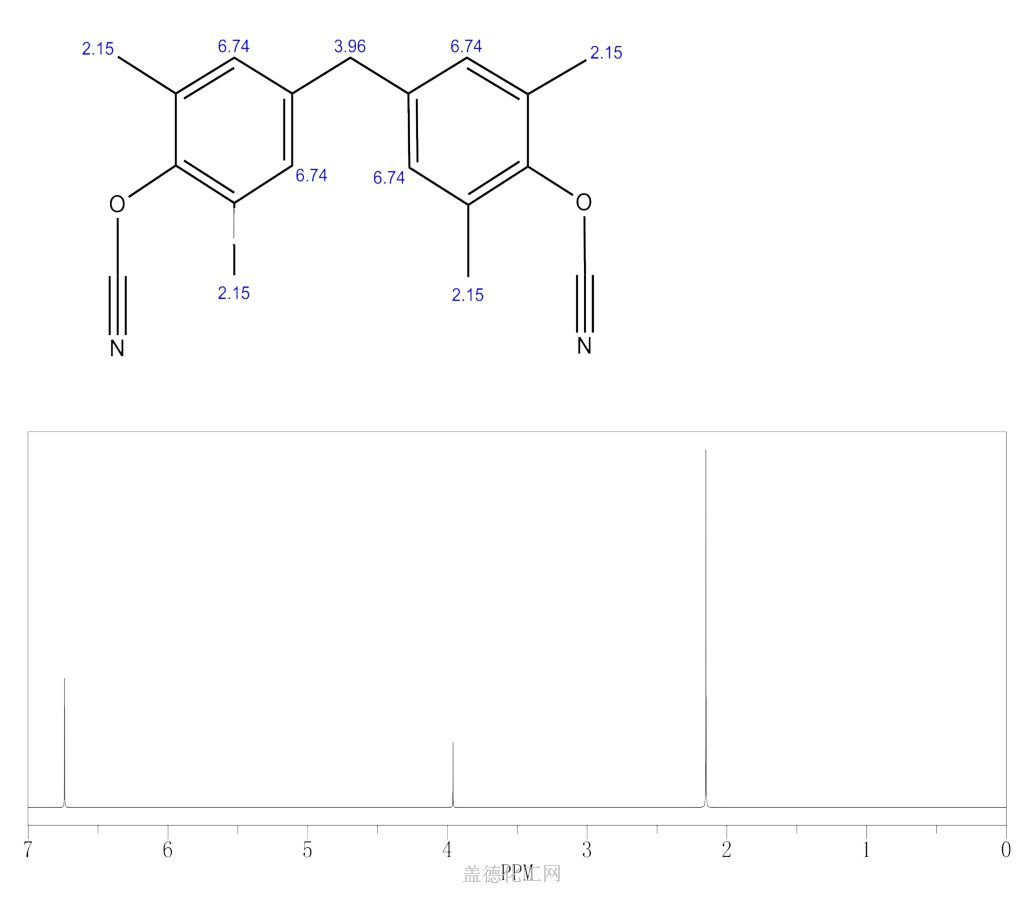 4,4'-Methylenebis(2,6-dimethylphenylcyanate) 101657-77-6 wiki