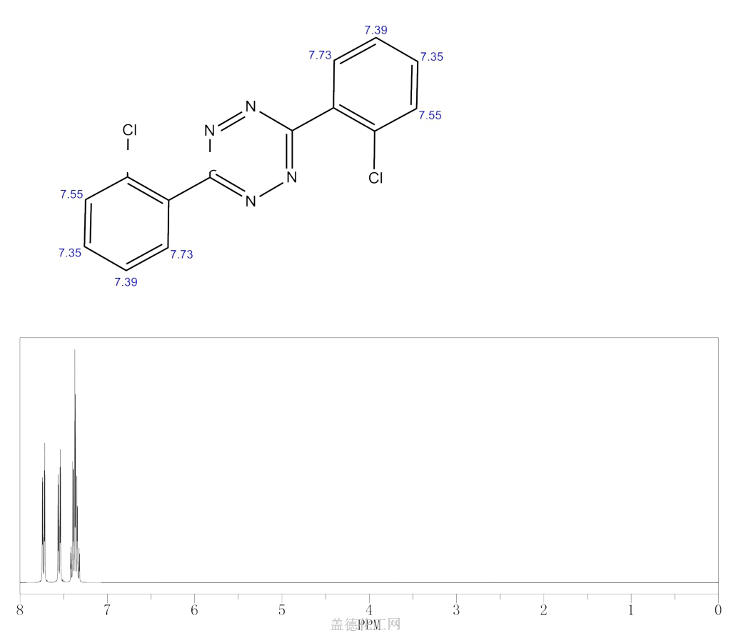 Clofentezine 74115-24-5 wiki