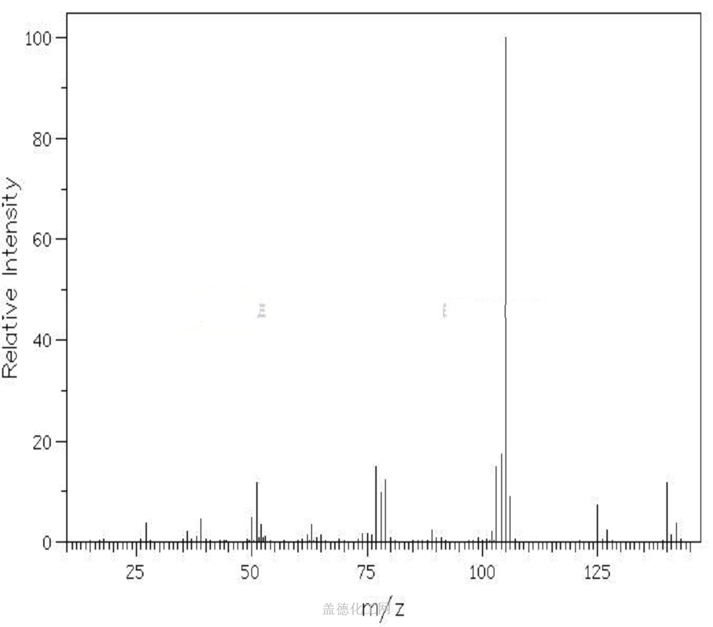 672-65-1 (1-Chloroethyl)benzene - Chemical Dictionary - Guidechem