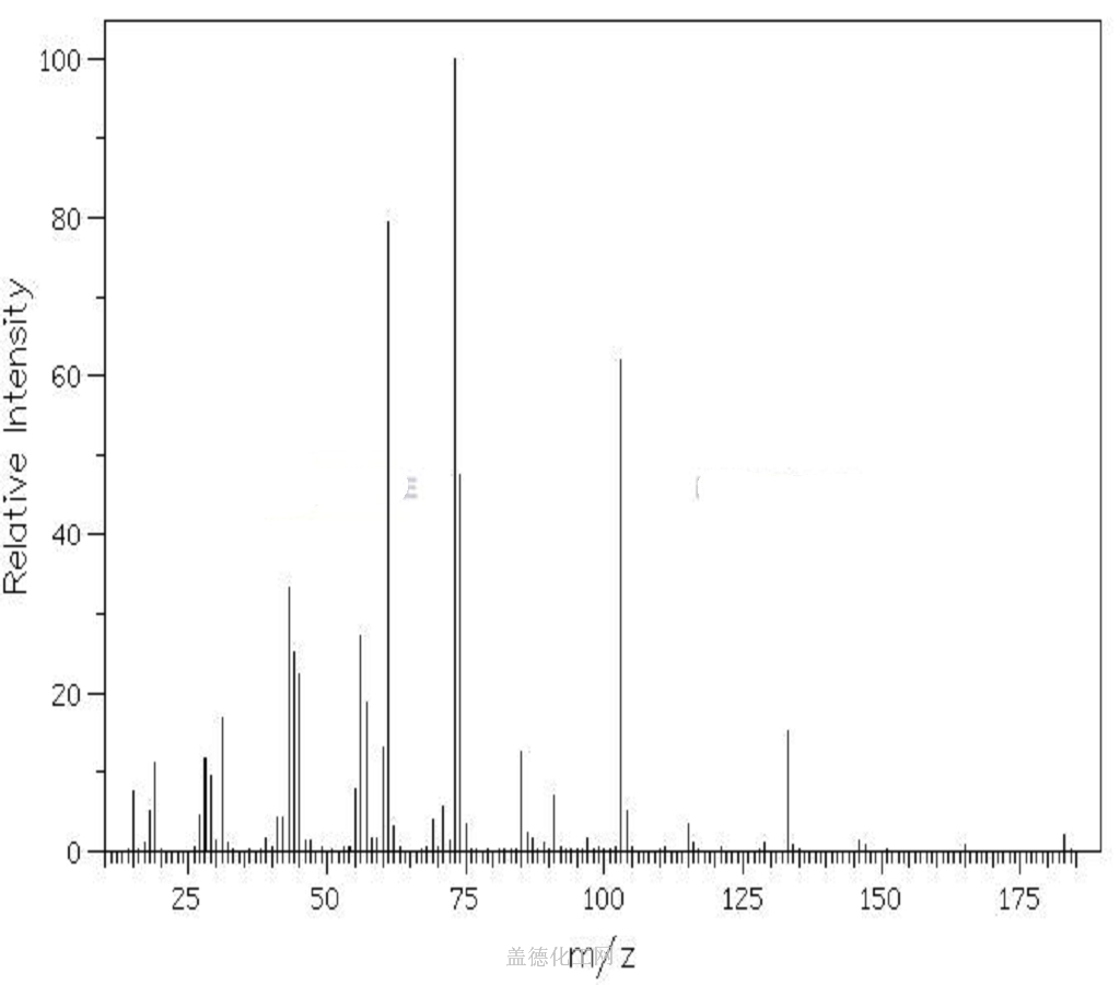 Mannitol 69-65-8 wiki