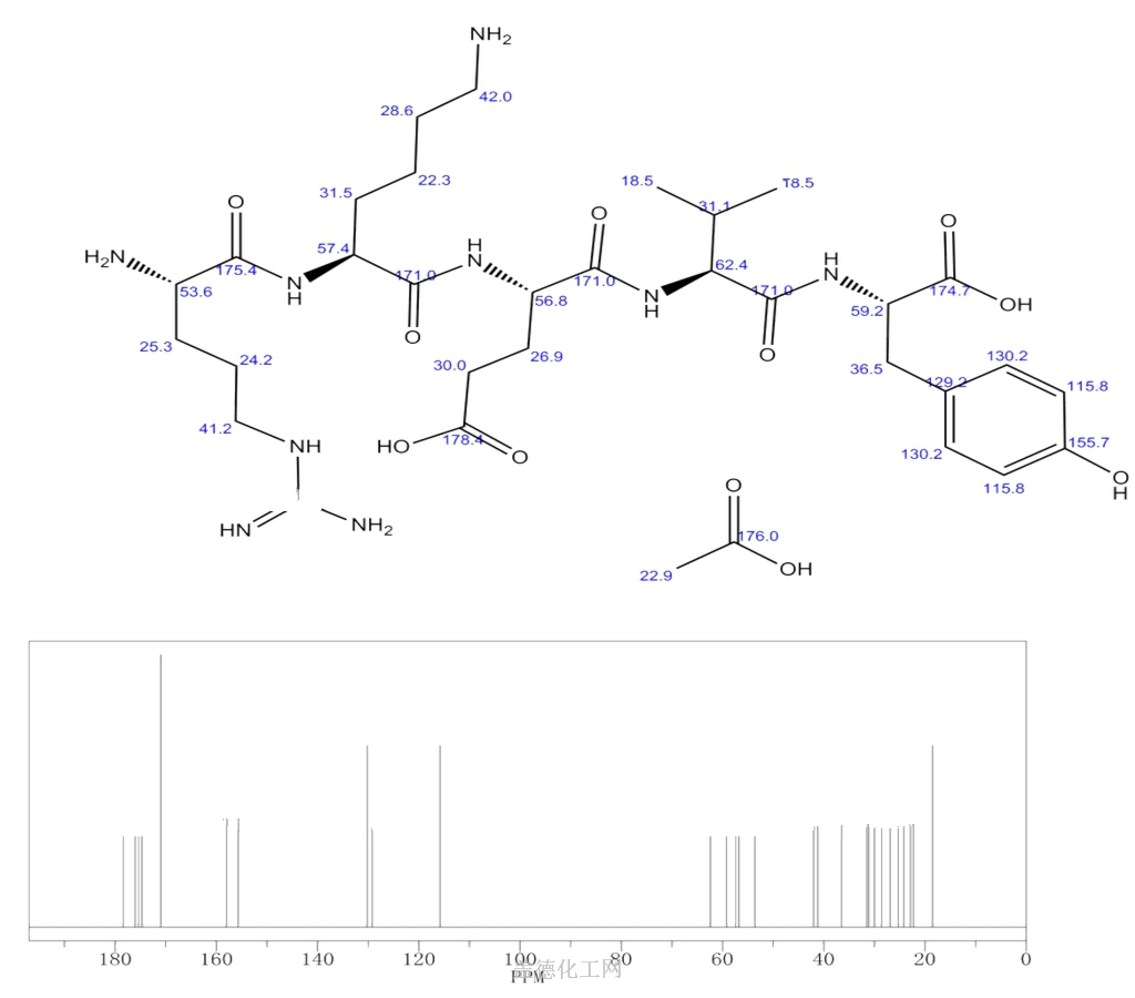 ARG-LYS-GLU-VAL-TYR ACETATE SALT 105184-37-0 wiki
