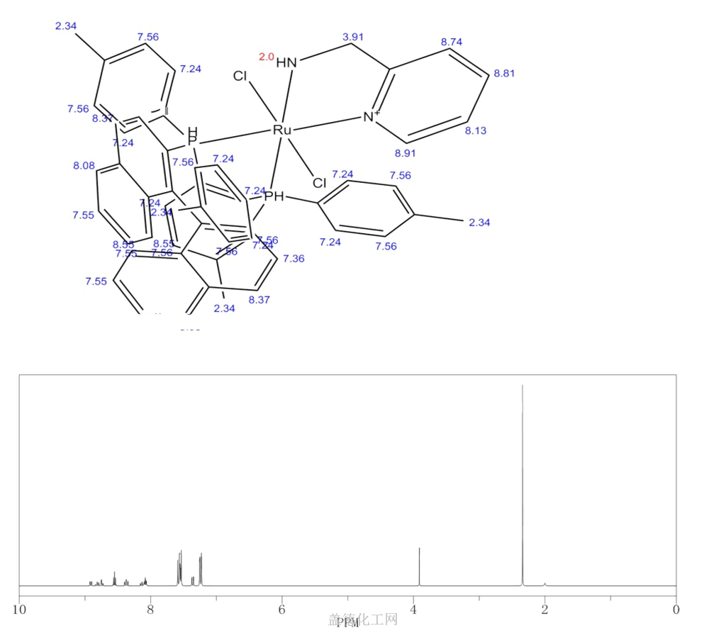 (R)-TOL-BINAP RUCL2 AMPY 858116-31-1 wiki