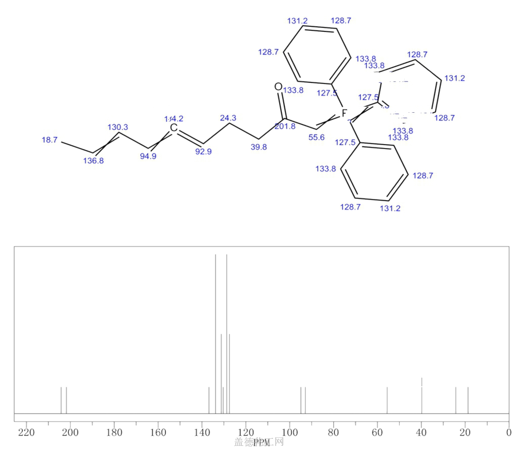 1-(triphenylphosphoranylidene)-2-oxo-5,6,8-decatriene 102573-72-8 wiki