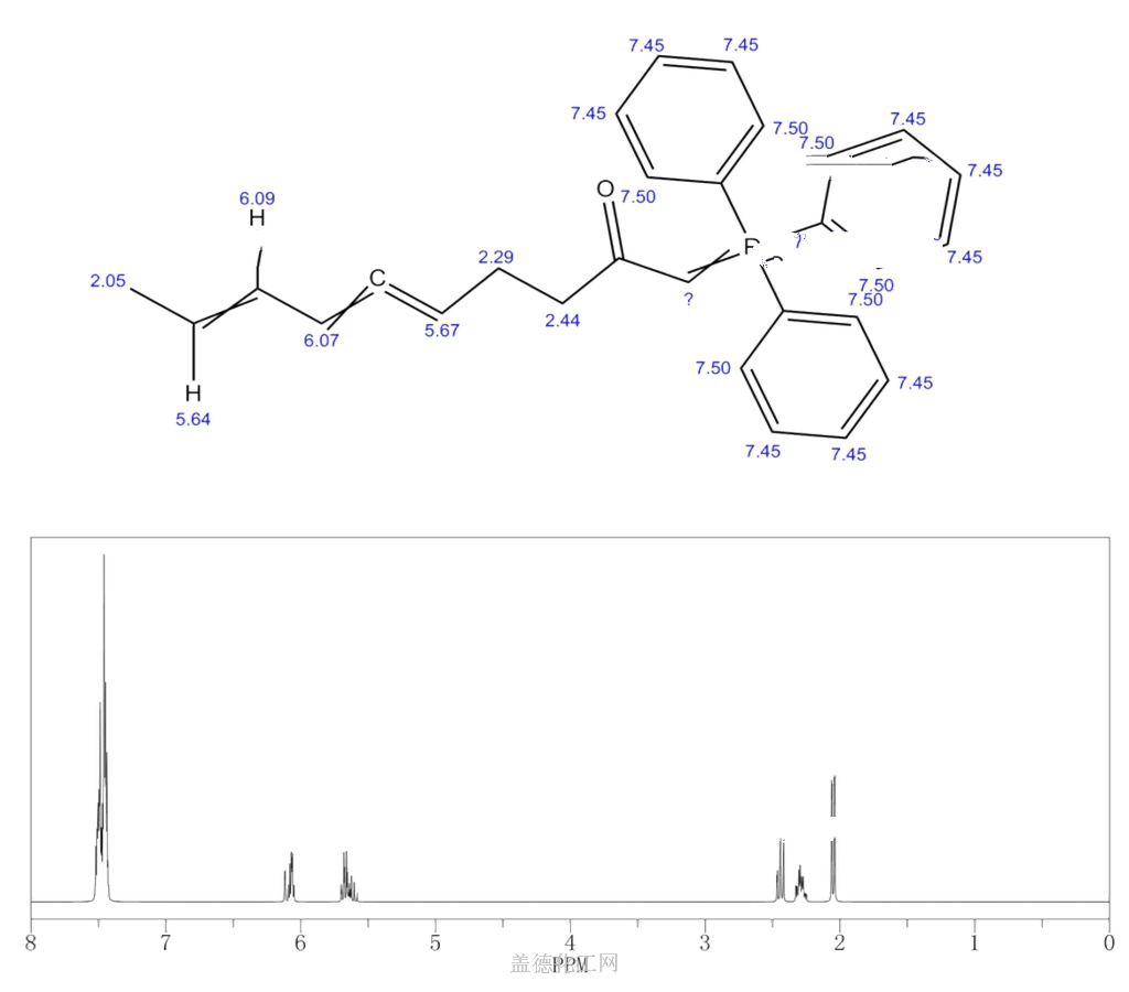1-(triphenylphosphoranylidene)-2-oxo-5,6,8-decatriene 102573-72-8 wiki