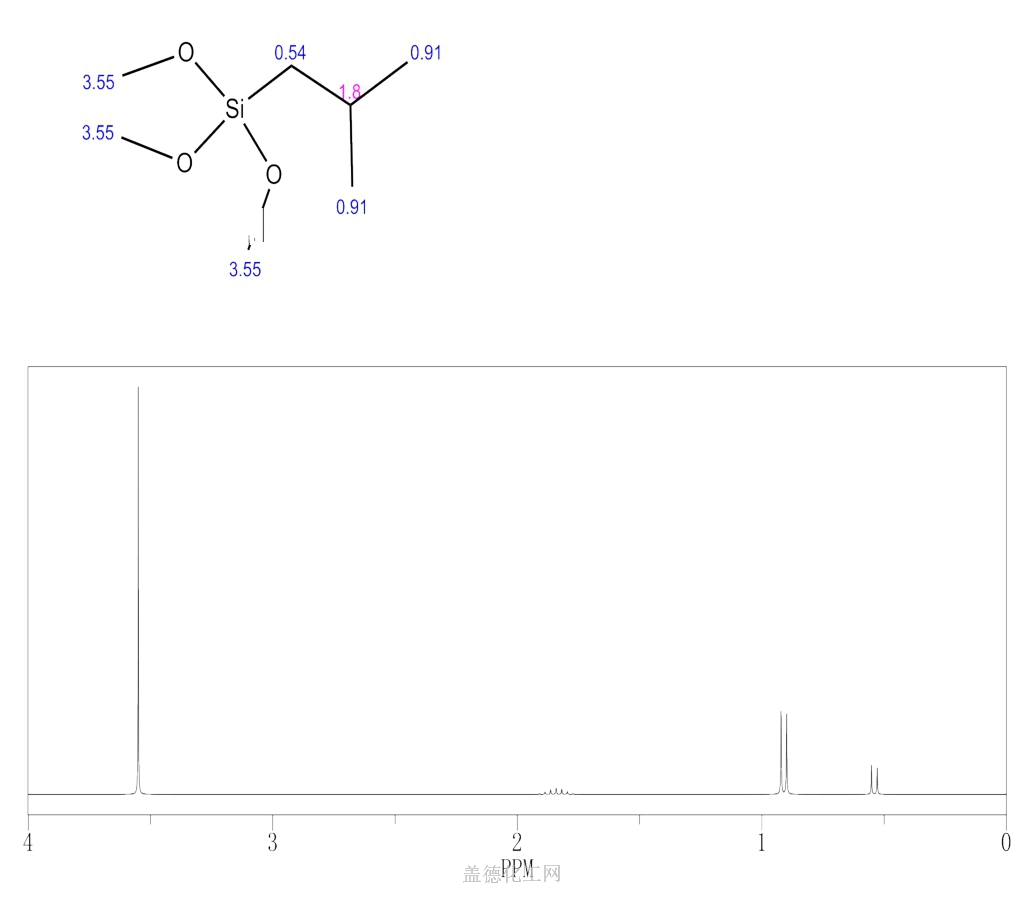 18395-30-7 イソブチル(トリメトキシ)シラン - 辞書- guidechem.com