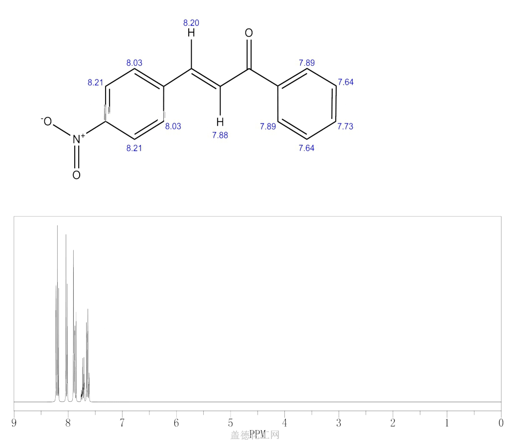 4-NITROCHALCONE 1222-98-6 wiki